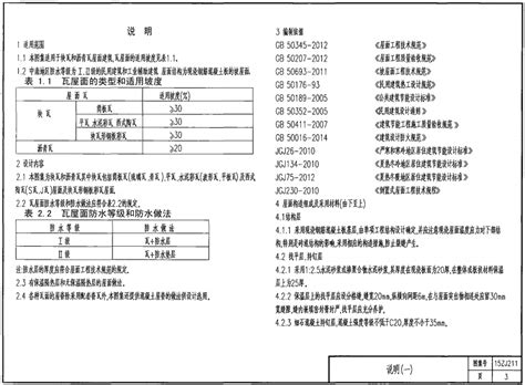 15ZJ211 建筑标准设计图集 坡屋面免费下载 地方图集 土木工程网