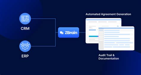 computer using agent cua models