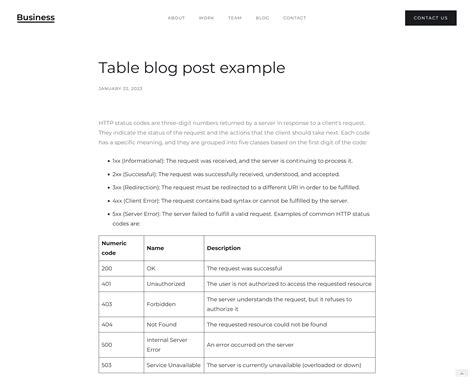 Adding And Styling Html Tables In Webflow Rich Text Fields • Cloudpress