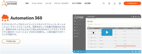 フリーrpaツールおすすめ22選！メリットデメリットや有料ソフトへ切り替えるタイミングも紹介 面倒な単純作業を自動化し、 繰り返しから解放するrpaツール「bizrobo」