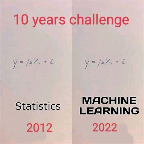 Selsabil Djeddi Posted On Linkedin