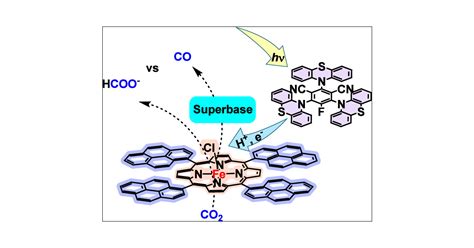 Switchable Co2 Photoreduction Selectivity Via Organic Bases In Dual