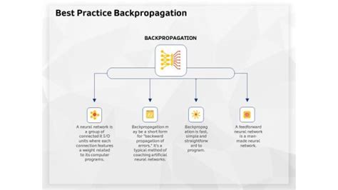 Recurrent Backpropagation Powerpoint Templates Slides And Graphics