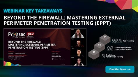 Key Takeaways Beyond The Firewall Mastering External Perimeter