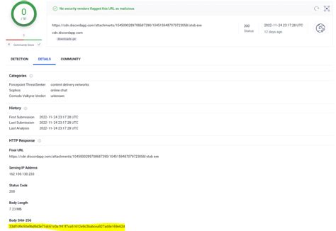 Supply Chain Attack Via New Malicious Python Package Shaderz” Part 1 Fortiguard Labs