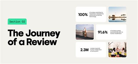 Transparency Report 2023