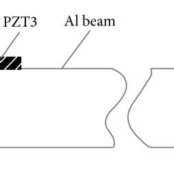 The Schematic Diagram Of Frame Structure Download Scientific Diagram