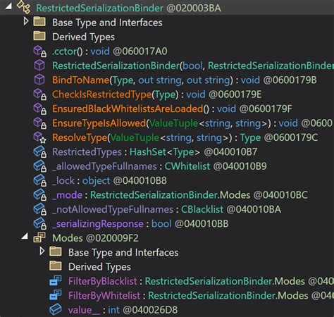 Veeam Backup And Response Rce With Auth But Mostly Without Auth Cve