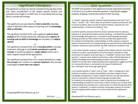 Ppt Significant Concepts Powerpoint Presentation Free Download