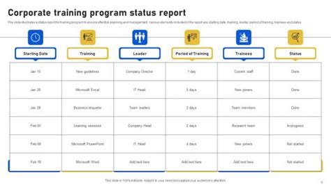 Program Status Report Slide Geeks