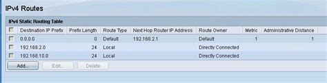 Solved Vlan Tagging Cisco Community