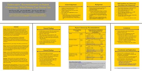Repeat Colonoscopy Recommendations Ppt Download