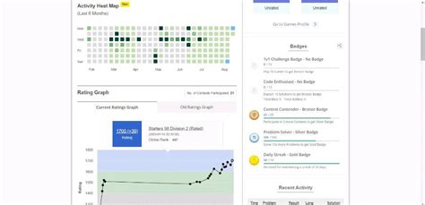 codechef cpp arnav gupta