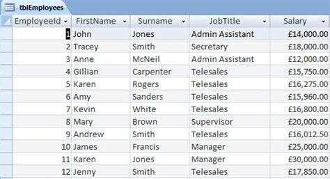 Microsoft Access Tips Creating An Update Query To Update A Salaries