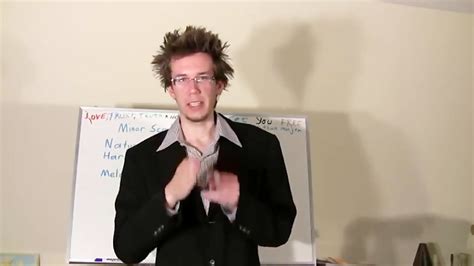 چگونه پیانو بنوازیم 8 گام های مینور، منیور طبیعی،مینور هارمونیک و