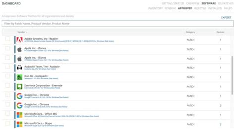 Patch Management Process Flow Key Steps Ninjaone