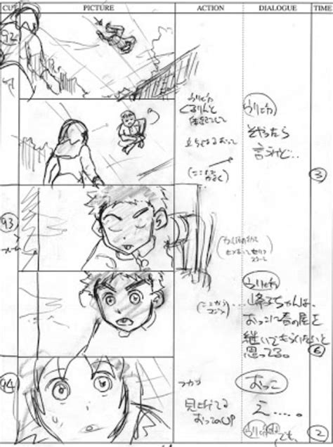 如果說動畫是藝術創作，那麼到頭來，動畫為什麼要畫分鏡？ 每日頭條