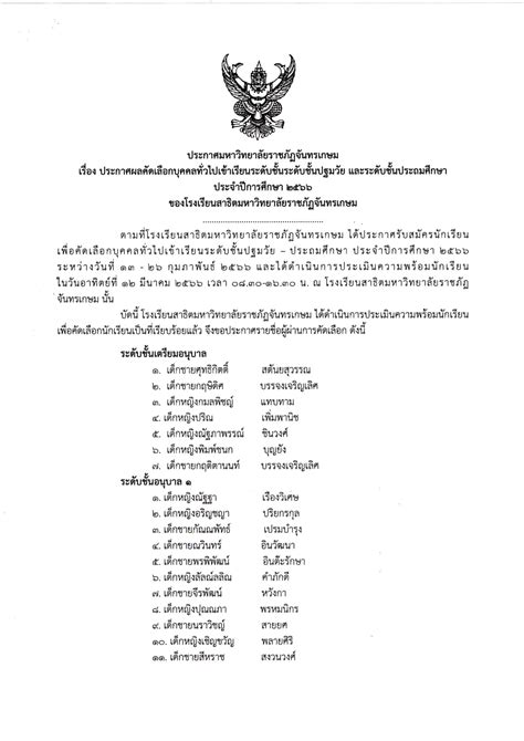 🎉🎊ประกาศมหาวิทยาล โรงเรียนสาธิตมหาวิทยาลัยราชภัฏจันทรเกษม