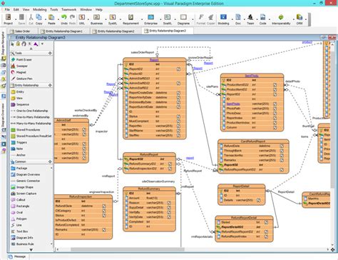 Database Design Erd Table Tool Silopediscover