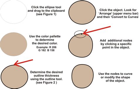Creating Cartoon Face Using CorelDraw My VA Journal