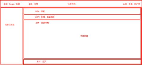 springboot3 vue3脚手架搭建 02 vue3项目工程和基本环境的搭建 csdn博客