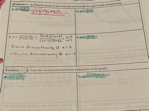 solved problems 1 4 identify points of discontinuity and