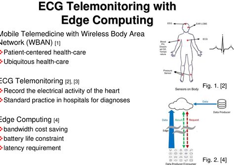 Figure 1 From Low Complexity Compressed Analysis In Eigenspace With Limited Labeled Data For