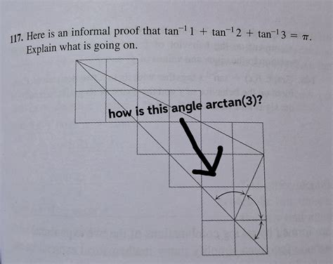 Visual Proof Of An Inverse Tangent Sum R Askmath