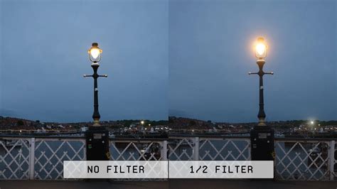Focus Black Mist Filters Explained A Beginners Guide