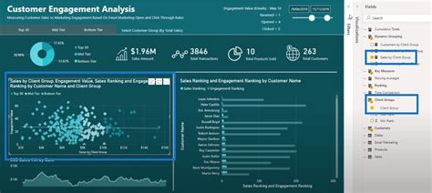 power bi report dynamic segmentation insights master data skills ai