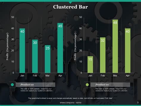 Operational Excellence Metrics Powerpoint Presentation Slides Powerpoint Slides Diagrams