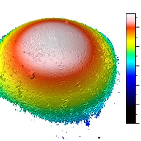 Bse Sem Micrographs Of A 300 µm Ruby Tip At A 250× Magnification And Download Scientific