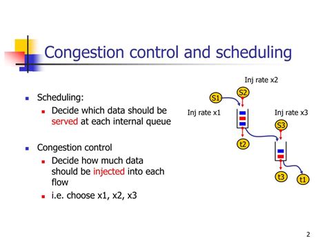 Ppt Joint Optimization Of Scheduling And Congestion Control In Communication Networks
