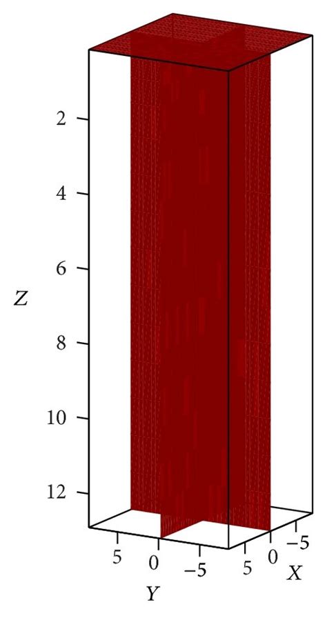 A Original Model B Inversion Results Of Damping Gauss Newton C