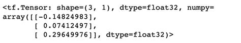 Feature Scaling And Data Normalization For Deep Learning