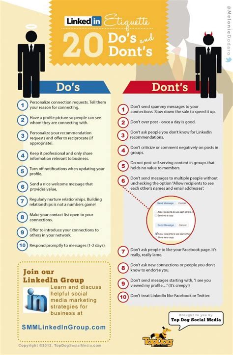 20 linkedin mistakes to avoid artofit