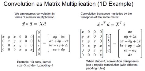 cs231n lecture 11 1 detection and segmentation strutive07 블로그