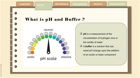 Biochem Lab PH And Buffers PH Reading And Litmus Paper Testing Pptx Chemistry Science