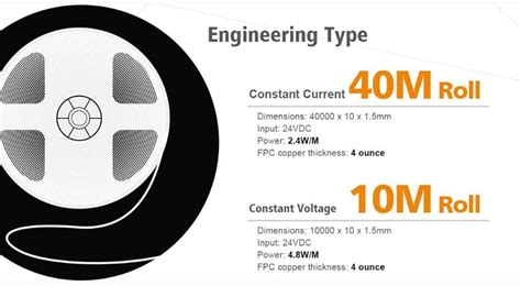 Facade Lighting Fixture A6 Est Lights