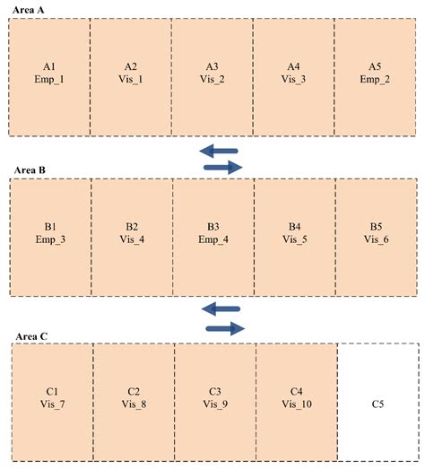 Constraint Optimization Model For Dynamic Parking Space Allocation