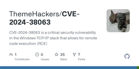 Github Themehackers Cve 2024 38063 Cve 2024 38063 Is A Critical Security Vulnerability In The
