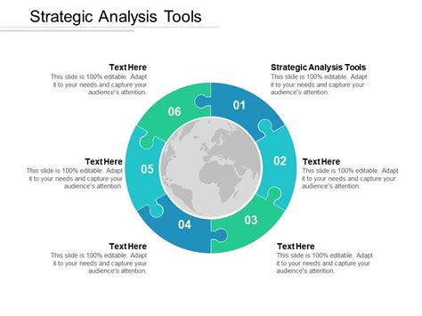 Strategic Analysis Tools Ppt Powerpoint Presentation Show Visual Aids Cpb Powerpoint