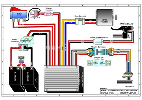 Chinese Go Kart Wiring Diagram Wiring Draw And Schematic