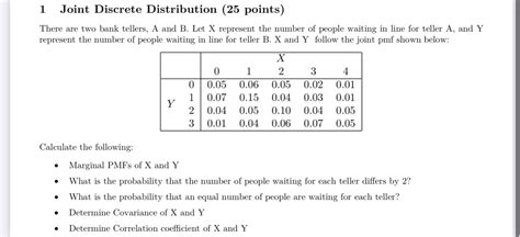 Solved Joint Discrete Distribution Points There Are Chegg