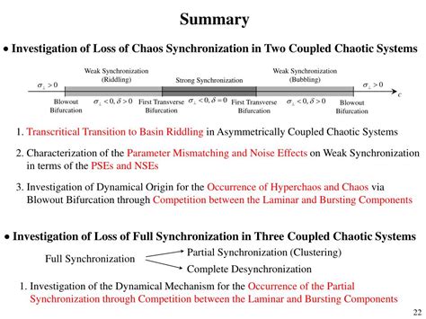 Ppt Synchronization In Coupled Chaotic Systems Powerpoint Presentation Id 5072332