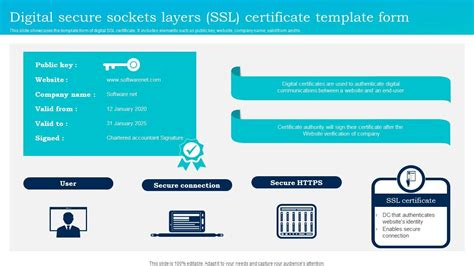 Digital Secure Sockets Layers Ssl Certificate Template Form Ppt Slide