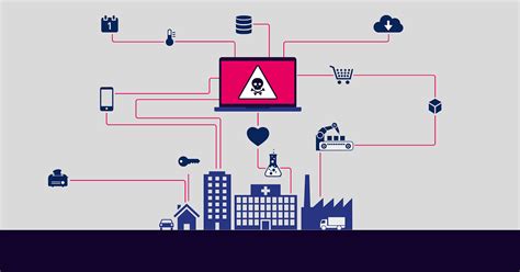 [new blog article] refuse to take part in a ddos botnet paessler gmbh spiceworks community