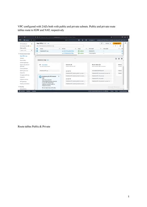 104701527 Cloud Assignment 2 Vpc Configured With 2azs Both With Public And Private Subnets