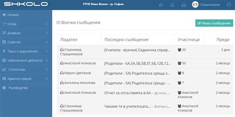 Модул „Комуникация“ Shkolo Bg Дигитална трансформация на училища