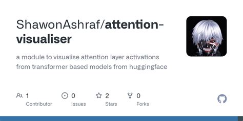 Github Shawonashrafattention Visualiser A Module To Visualise Attention Layer Activations